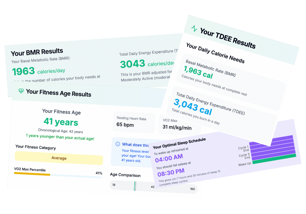 Power Fitness - Health & Fitness Calculators
